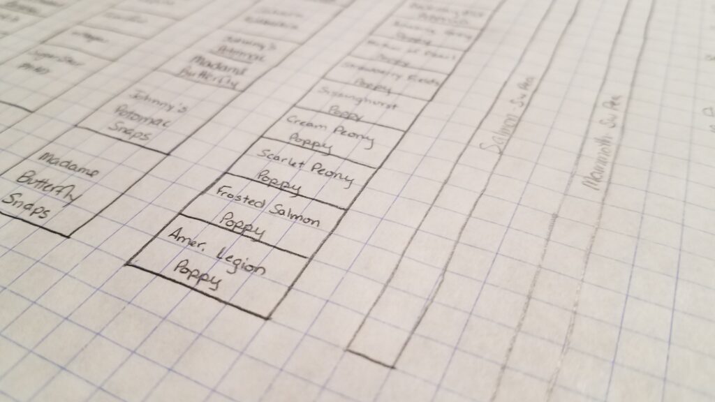 How to Plan An Annual Cut Flower Garden - Farmette in Bloom